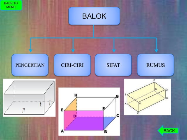 Bangun Ruang Matematika | PPT