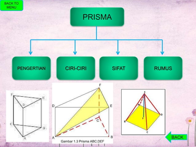 Bangun Ruang Matematika | PPT