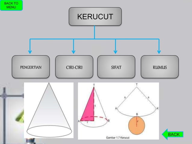 Bangun Ruang Matematika | PPT