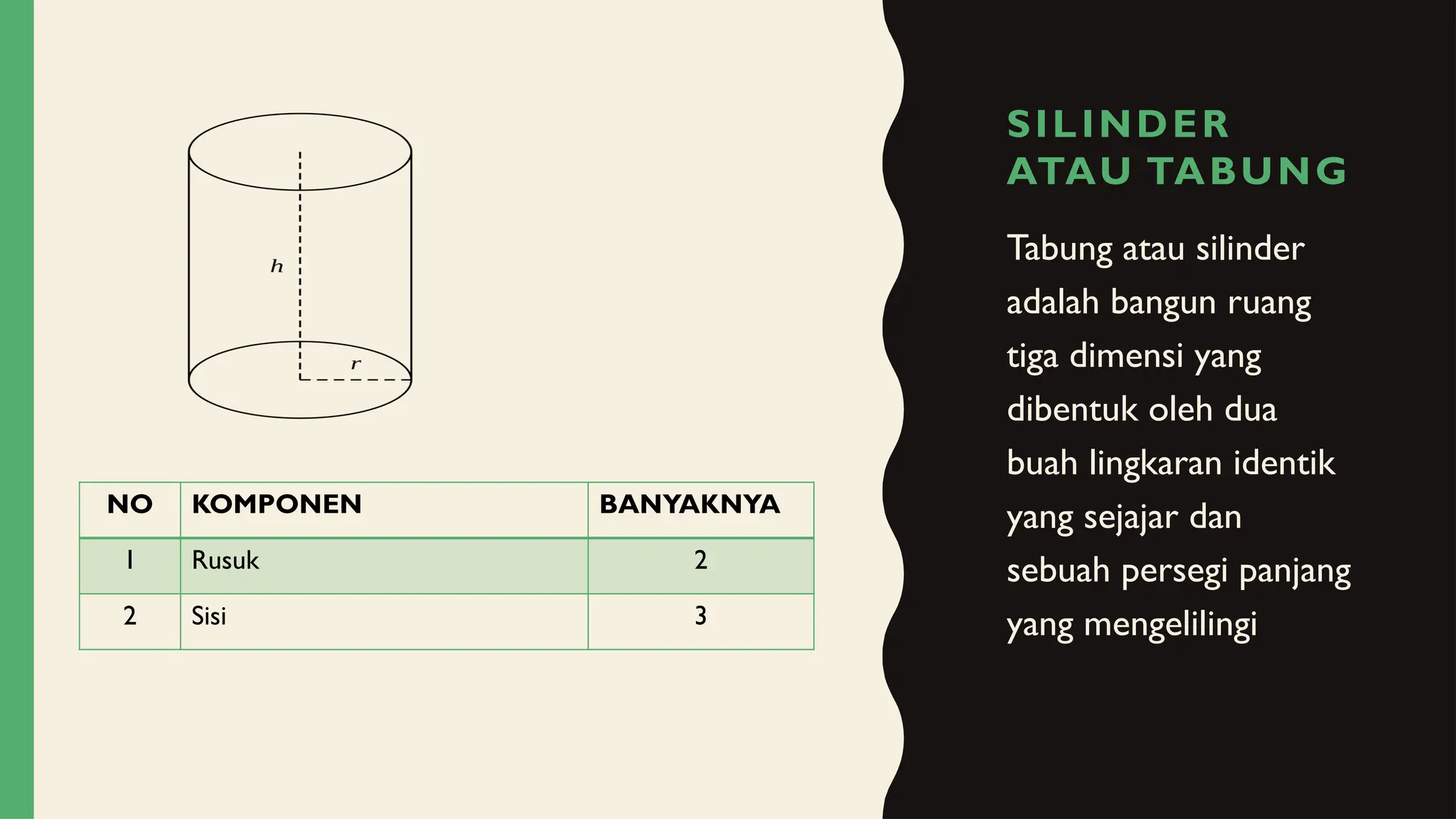 Bangun ruang matematika kelas 5 kurikulum merdeka.pptx