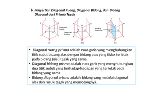 Materi Bangun ruang Prisma dan Limas.pptx