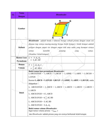 BANGUN RUANG SISI DATAR-GEOMETRI RUANG 2016 UNNES ROMBEL 2 | PDF