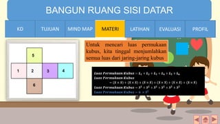 Bangun ruang sisi datar | PPTX