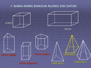 Bangun ruang sisi_datar | PPT