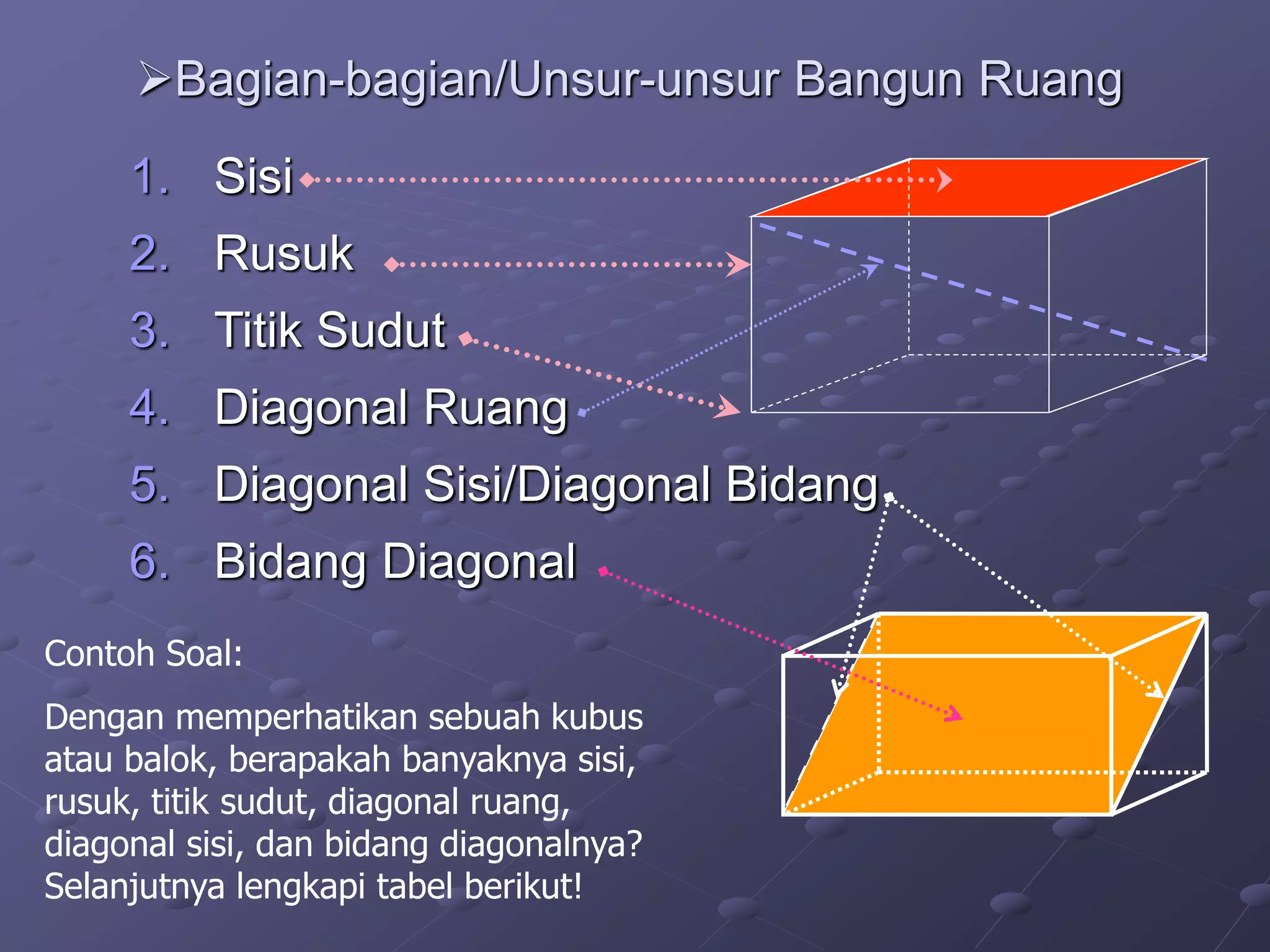 Bangun Ruang Sisi Datar.ppt