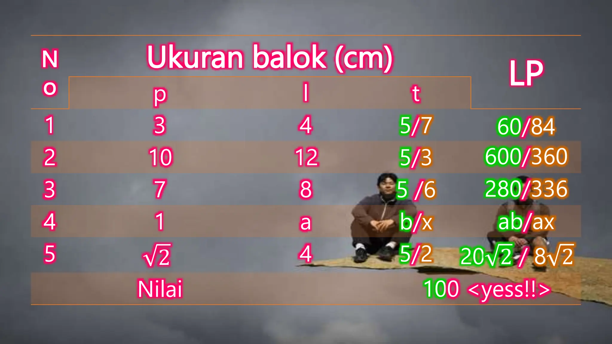 PPT Bangun Ruang Sisi Datar matematika SMP | PPTX