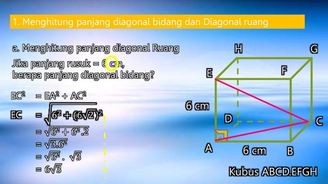PPT Bangun Ruang Sisi Datar matematika SMP | PPT