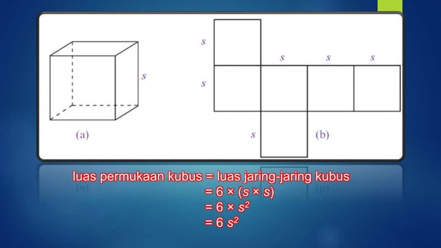 PPT Bangun Ruang Sisi Datar matematika SMP | PPT