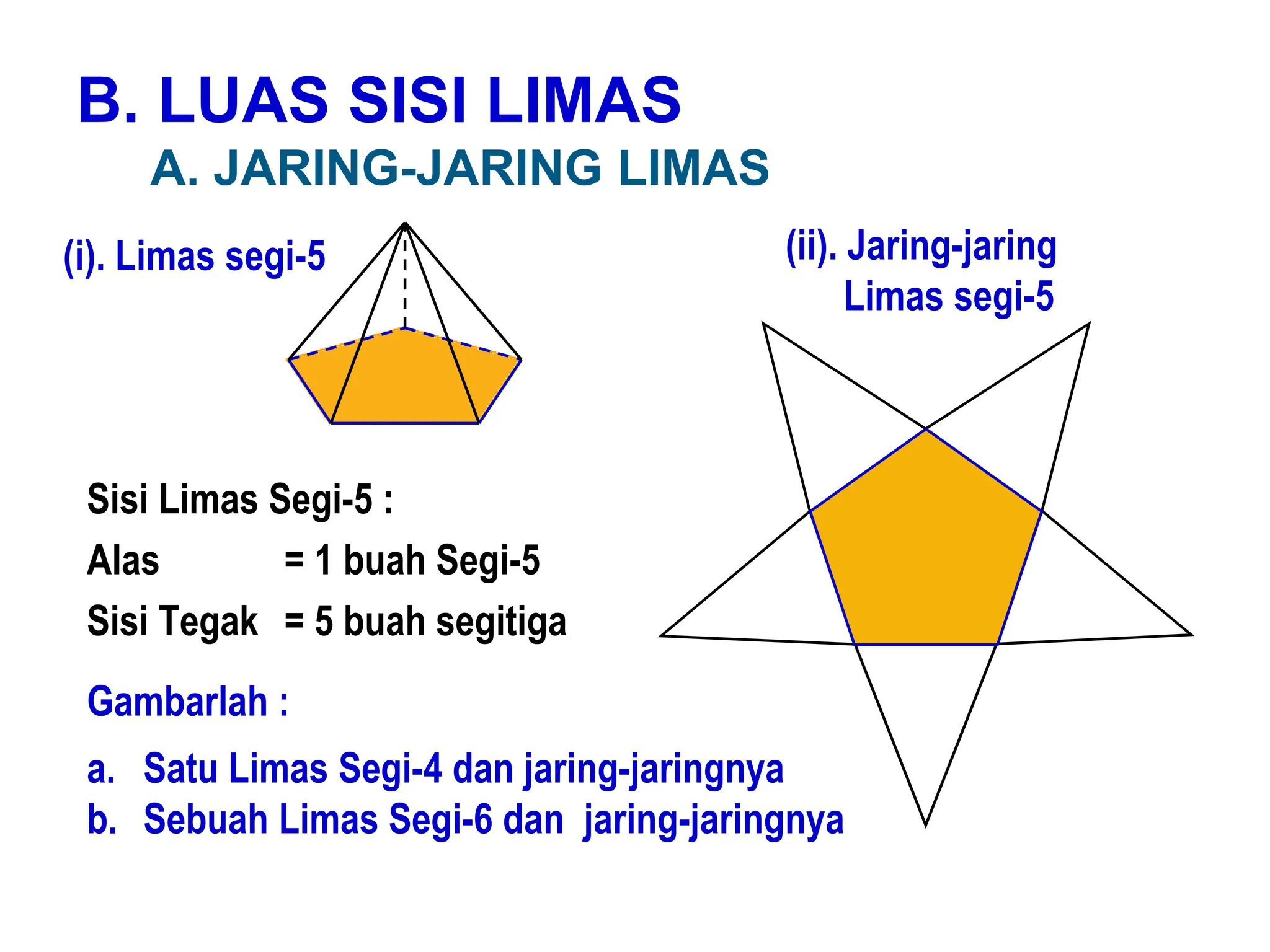 Bangun ruang sisi datar Bag 1 (Unsur & jaring-jaring).ppt