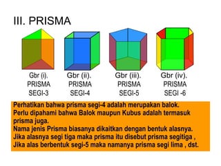 Bangun ruang sisi datar Bag 1 (Unsur & jaring-jaring).ppt