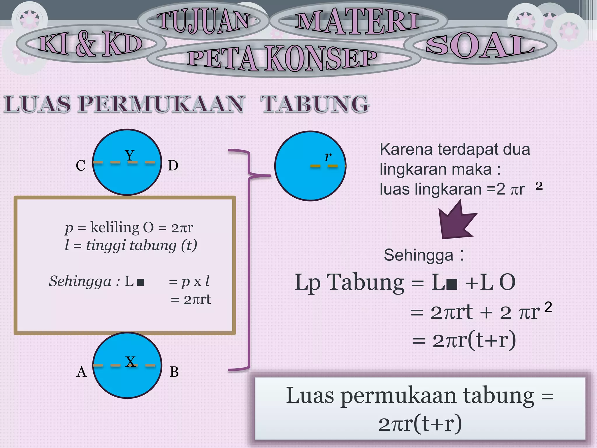 Bangun ruang sisi lengkung | PPTX