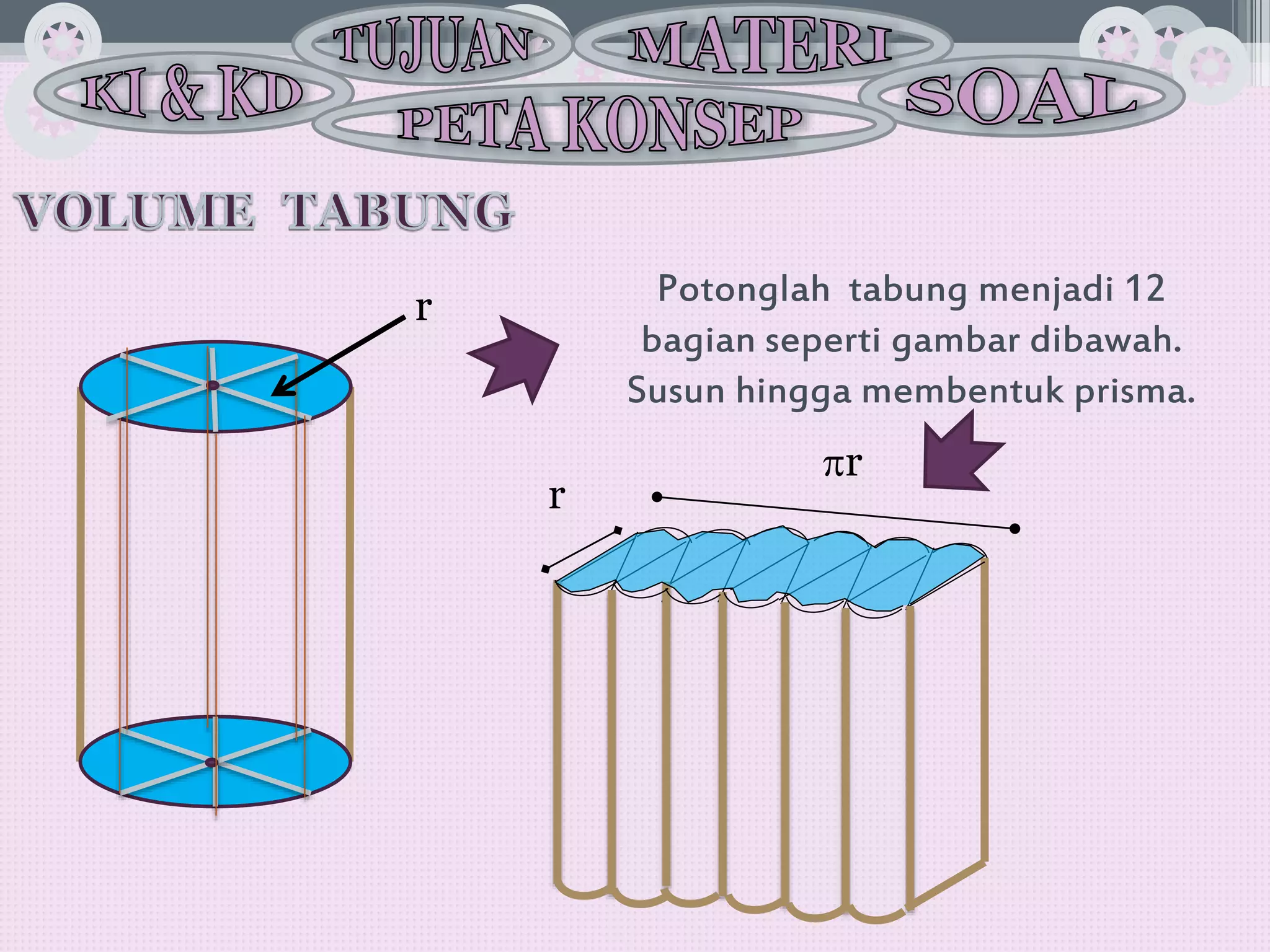 Bangun ruang sisi lengkung | PPTX