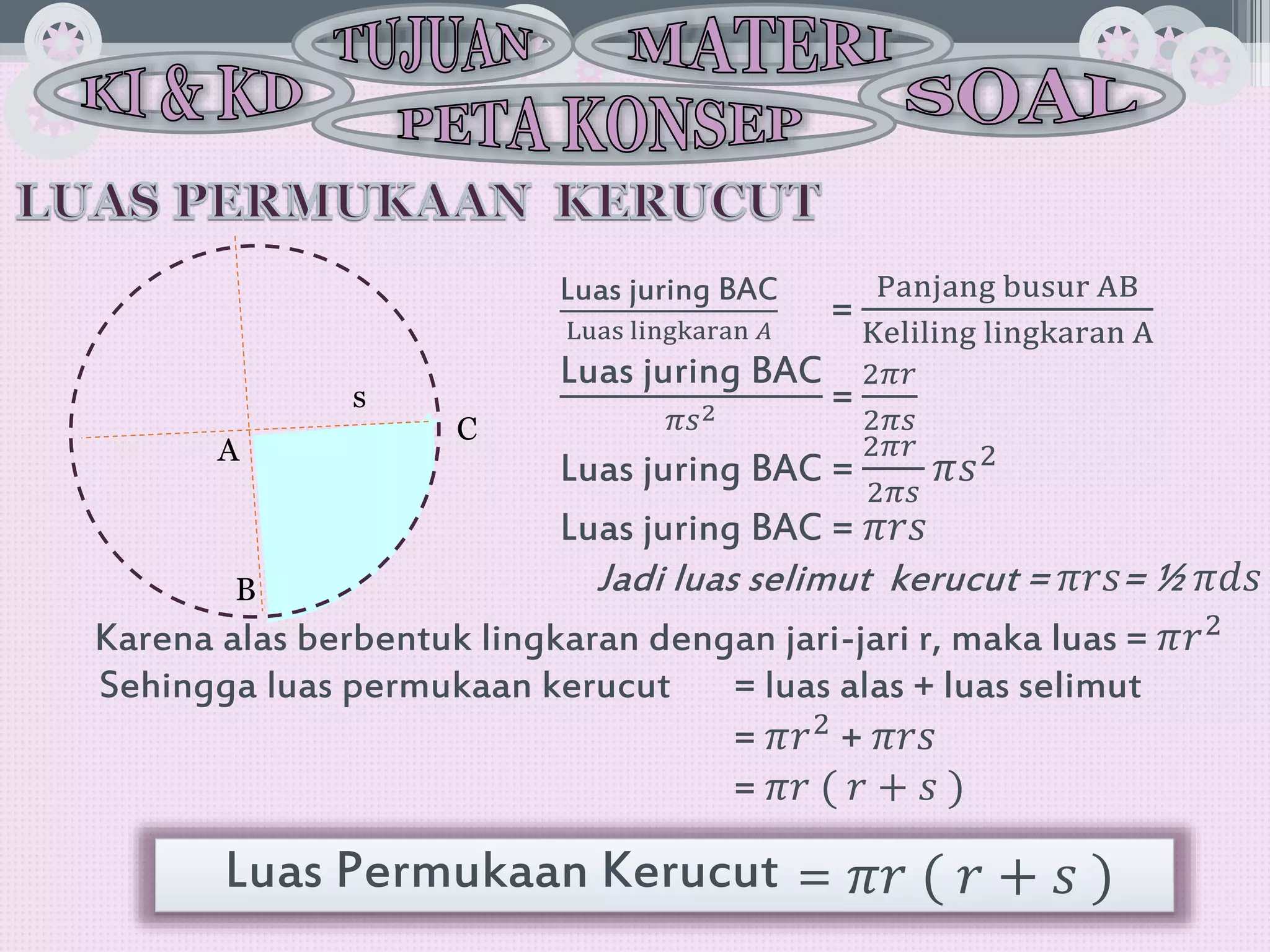 Bangun ruang sisi lengkung | PPTX