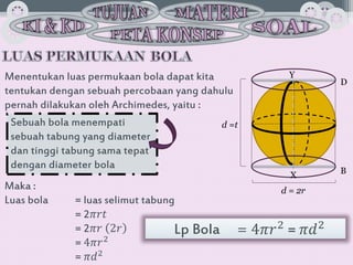 Bangun ruang sisi lengkung | PPTX
