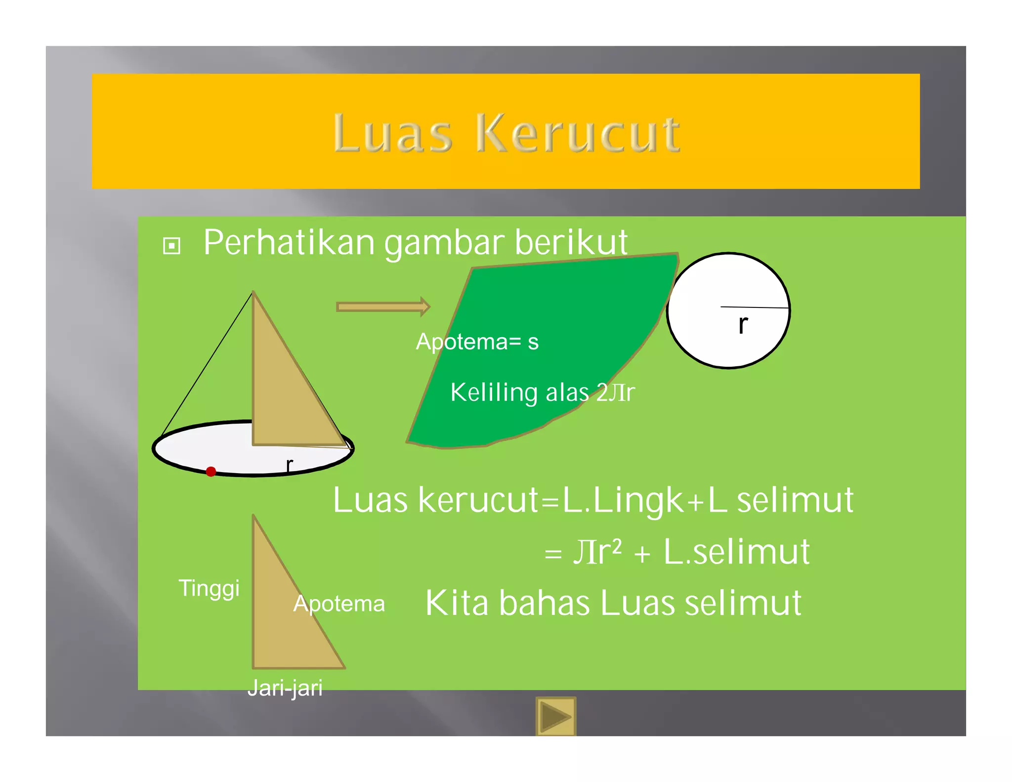 Bangun Ruang Sisi Lengkung Terbarupdf