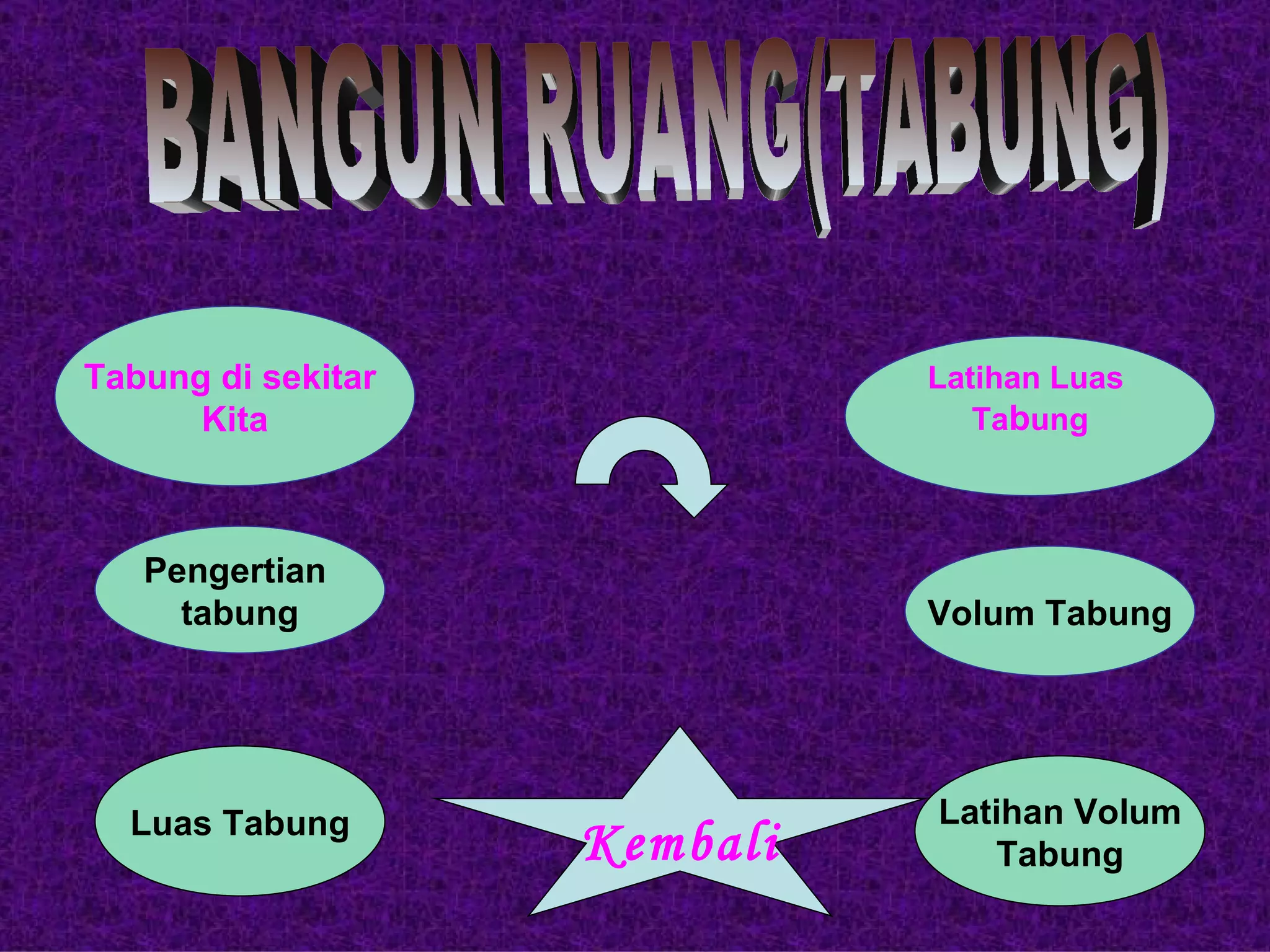 Bangun ruang tabung | PPT