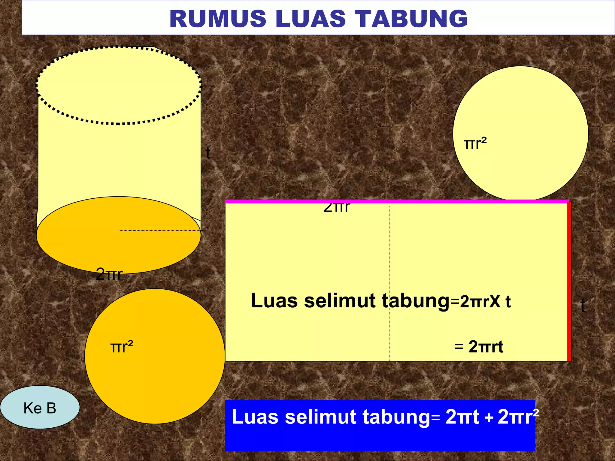 Bangun ruang tabung | PPT