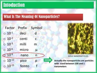 nano catalysis as a prospectus of green chemistry | PPT
