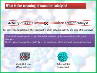 nano catalysis as a prospectus of green chemistry | PPT