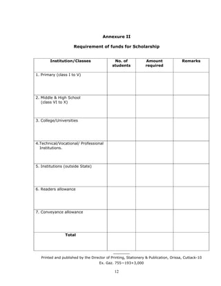 Banishree guideline | PDF