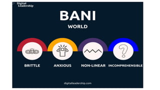 BANI World.pptx