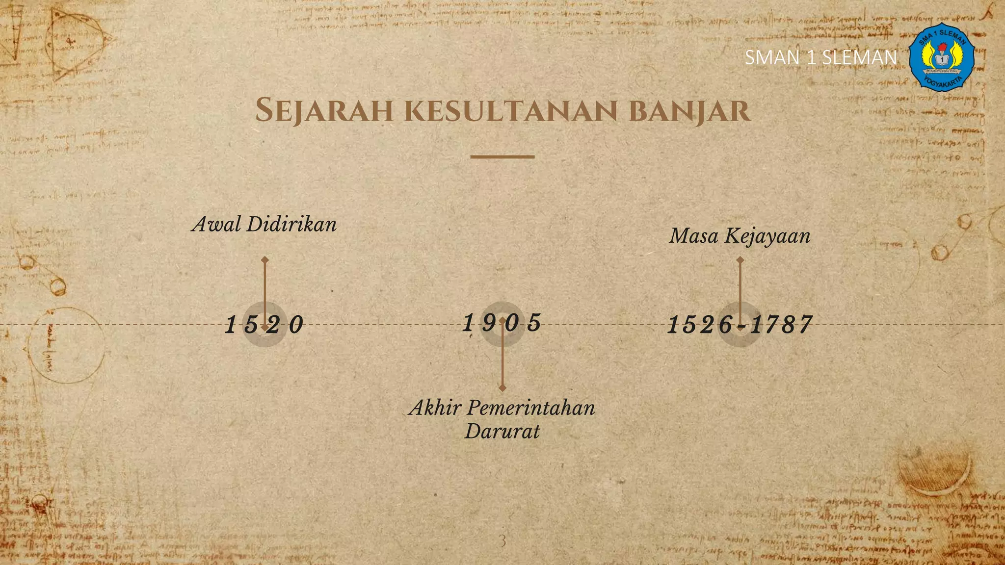 kesultanan banjar | PDF