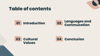 Banjarese Cultural Values in Banjarese Community.pptx