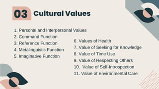 Banjarese Cultural Values in Banjarese Community.pptx