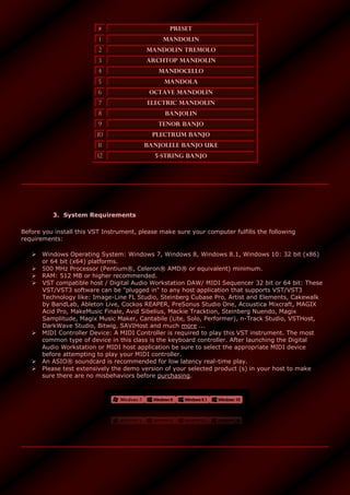 Banjodoline VST, VST3, Audio Unit: Plectrum, Tenor and 5-String Banjos, Electric and Archtop ...