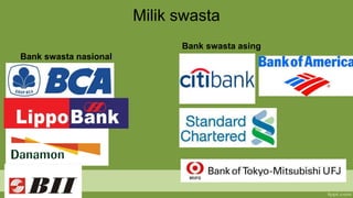 Lembaga Keuangan Bank | PPTX