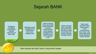 Lembaga Keuangan Bank | PPTX