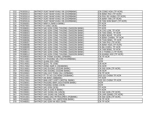 bank-code-list bank-code-list bank-code-list | PDF