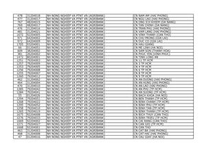 bank-code-list bank-code-list bank-code-list | PDF