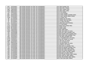 bank-code-list bank-code-list bank-code-list | PDF