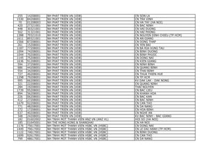 bank-code-list bank-code-list bank-code-list | PDF
