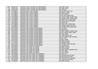 bank-code-list bank-code-list bank-code-list | PDF