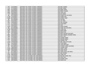 bank-code-list bank-code-list bank-code-list | PDF