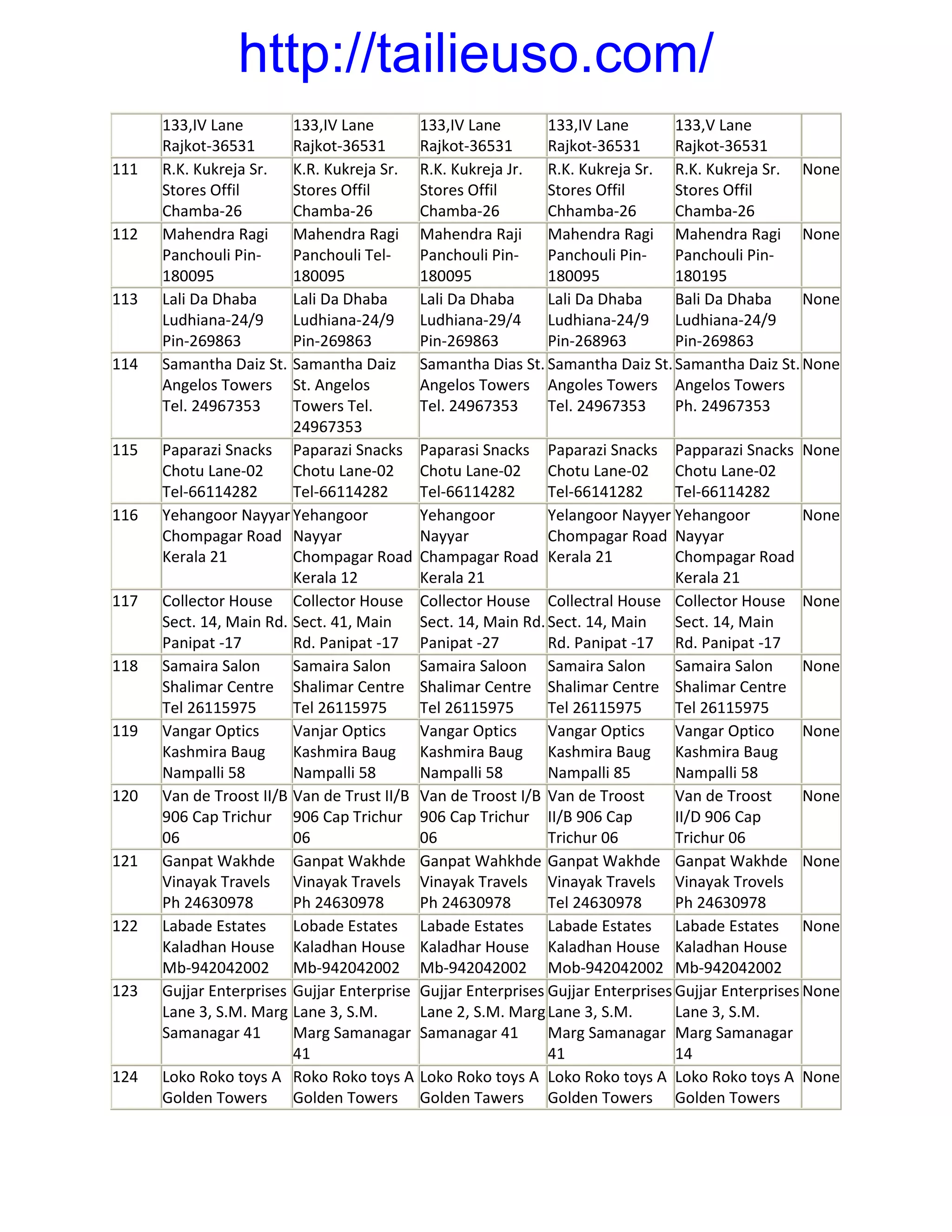 Bank exam-model-question-papers ans | PDF