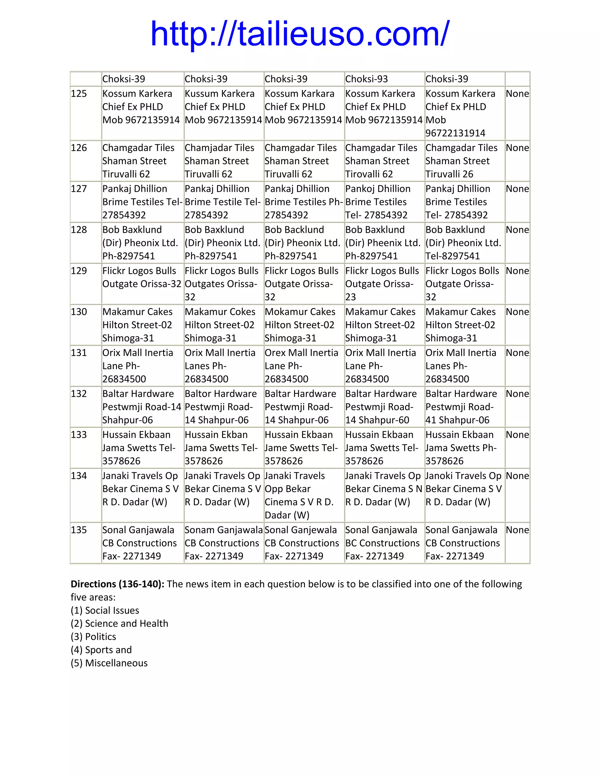 Bank exam-model-question-papers ans | PDF