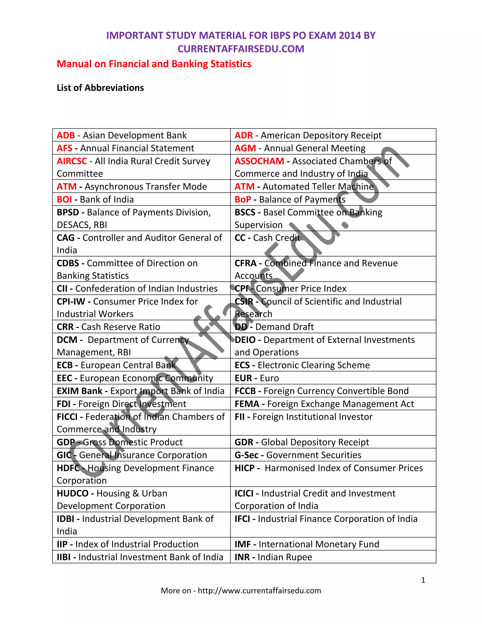 Bank exam-study-material-2014 | PDF