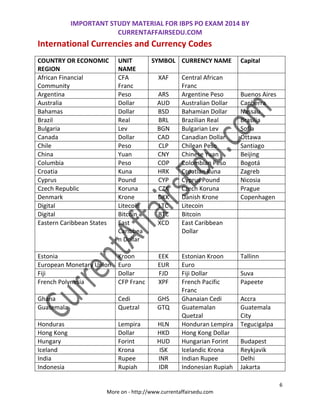 Bank exam-study-material-2014 | PDF