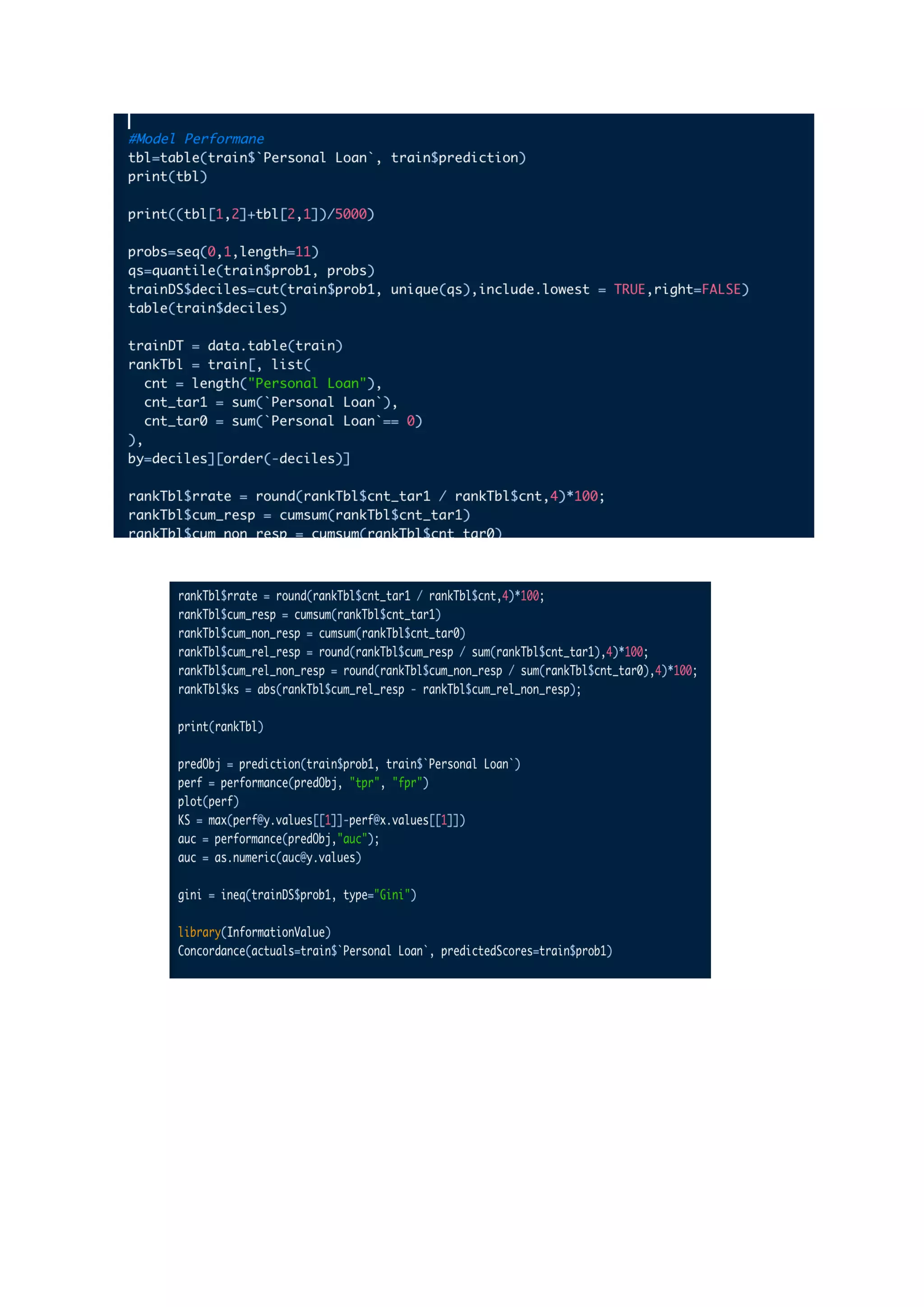 Bank loan purchase modeling | PDF