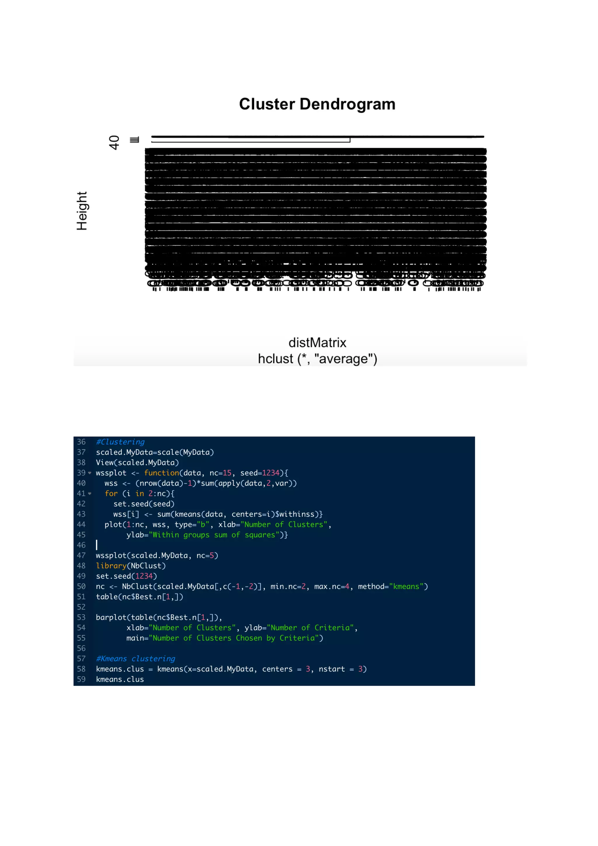 Bank loan purchase modeling | PDF