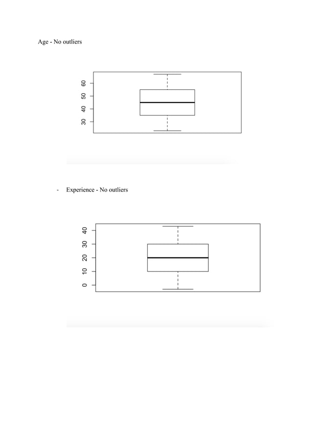 Bank loan purchase modeling | PDF
