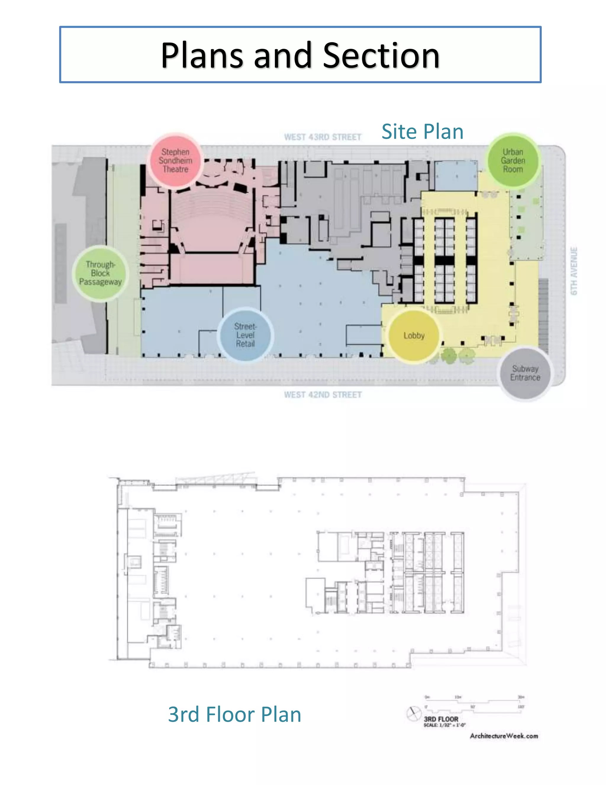 Case study on Bank of America Tower, KUET BECM 2k15. | PPTX