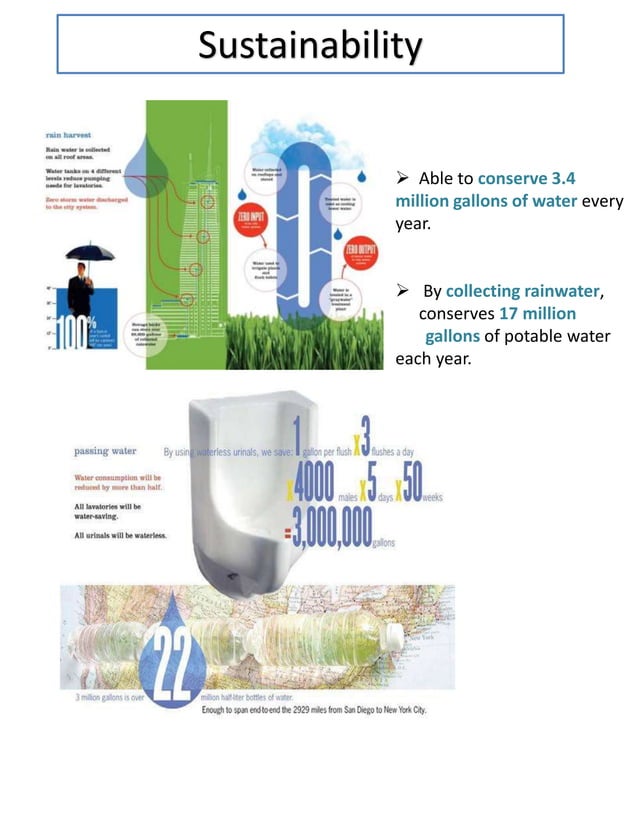Case study on Bank of America Tower, KUET BECM 2k15. | PPTX | Power and ...