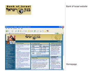 Bank Of Israel | PDF