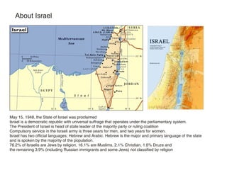 Bank Of Israel | PDF