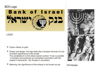 Bank Of Israel | PDF