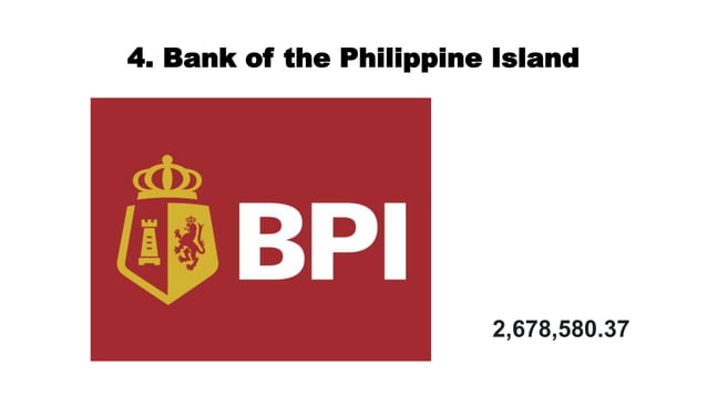 Bank-Ranking-Assets (Banking and Financial Institution) | PPTX ...